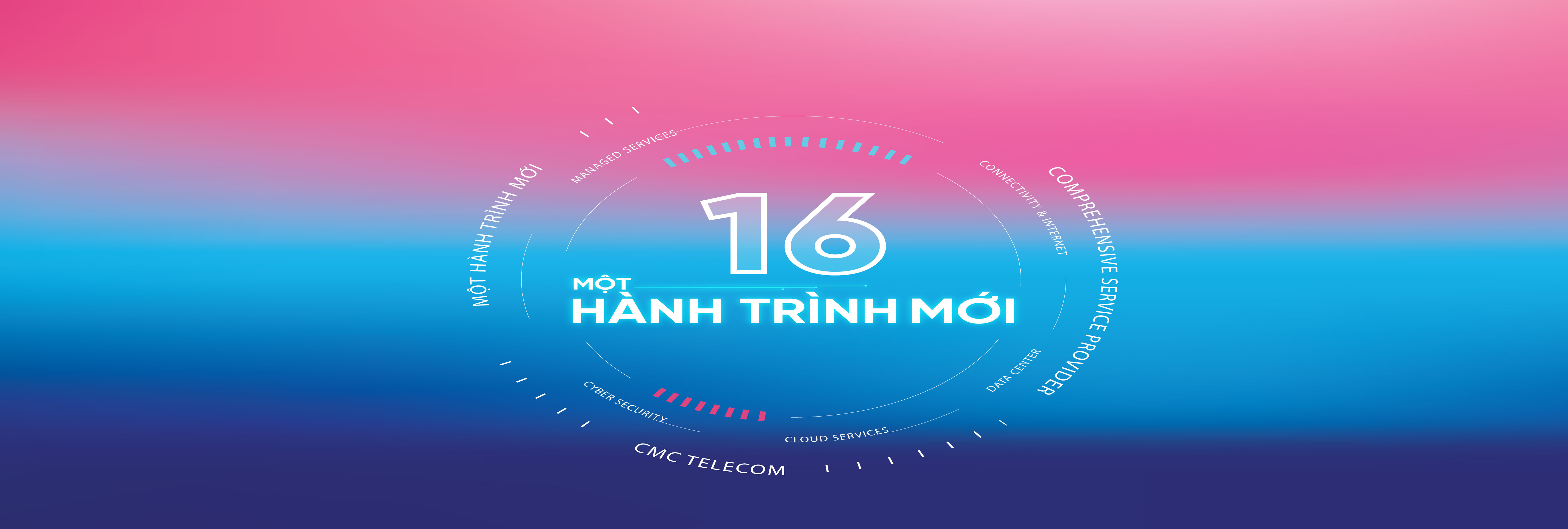 - CMC Telecom | Comprehensive Service Provider