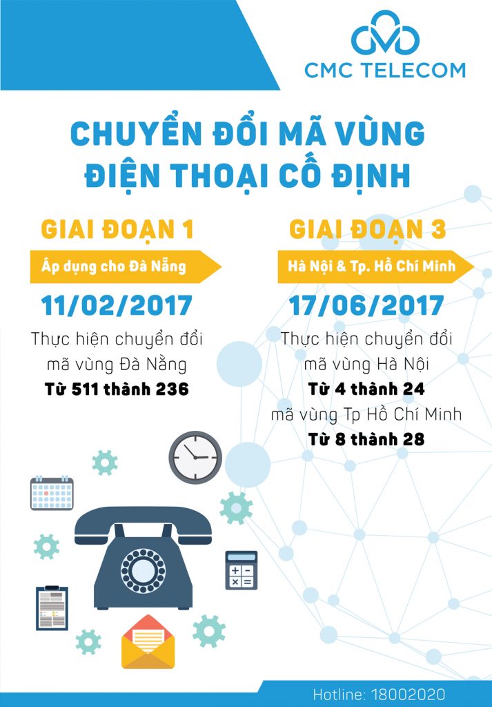 CMC Telecom customers in Danang officially use the new area code - CMC ...