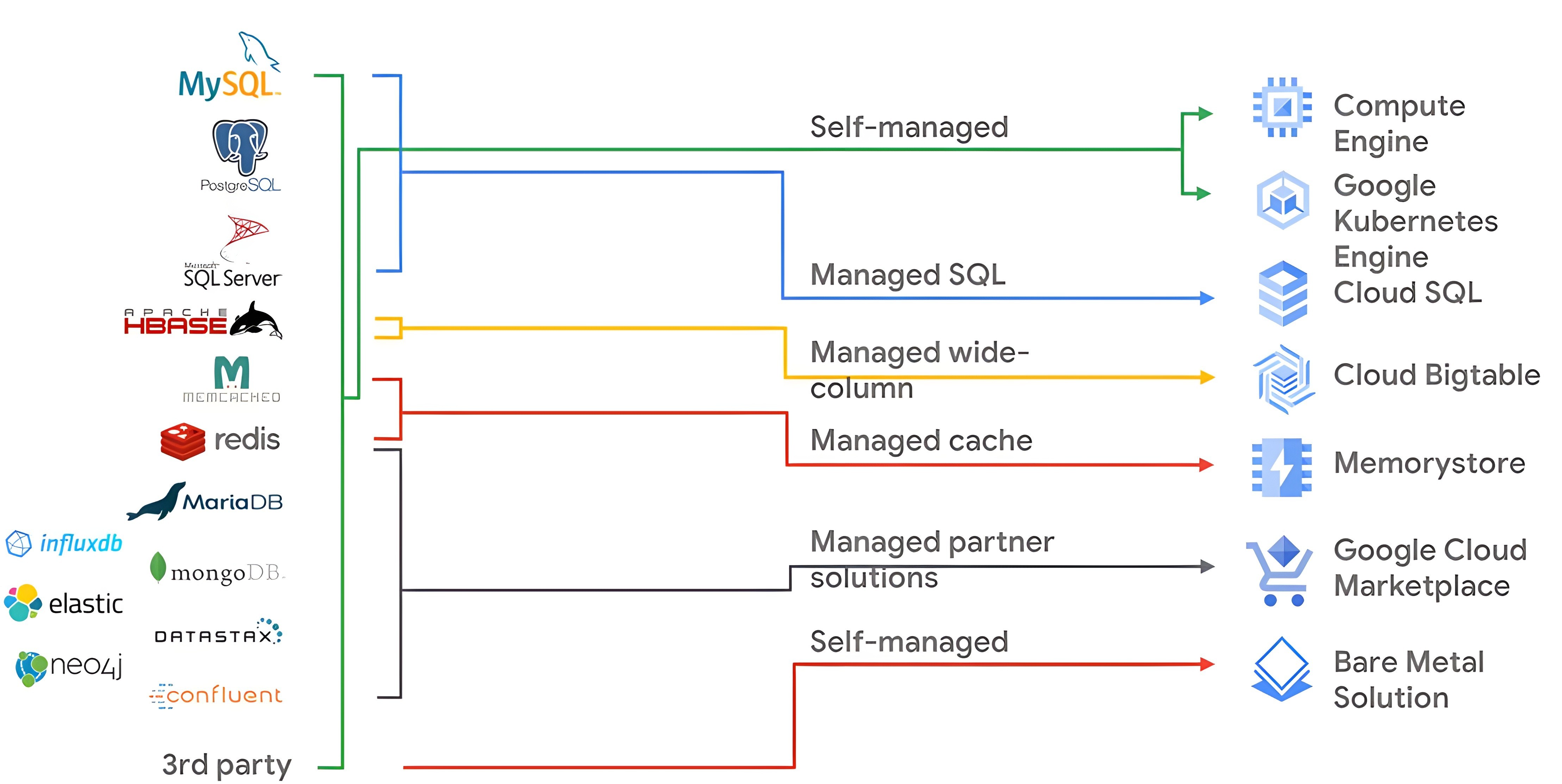 ẢNH 04 BÀI - CMC Telecom | Comprehensive Service Provider