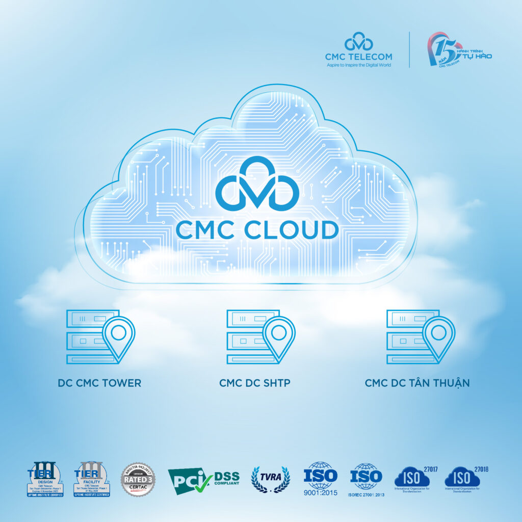 CMC Cloud – Sự hội tụ của công nghệ và kinh nghiệm trong 15 năm phát triển của CMC Telecom - CMC ...